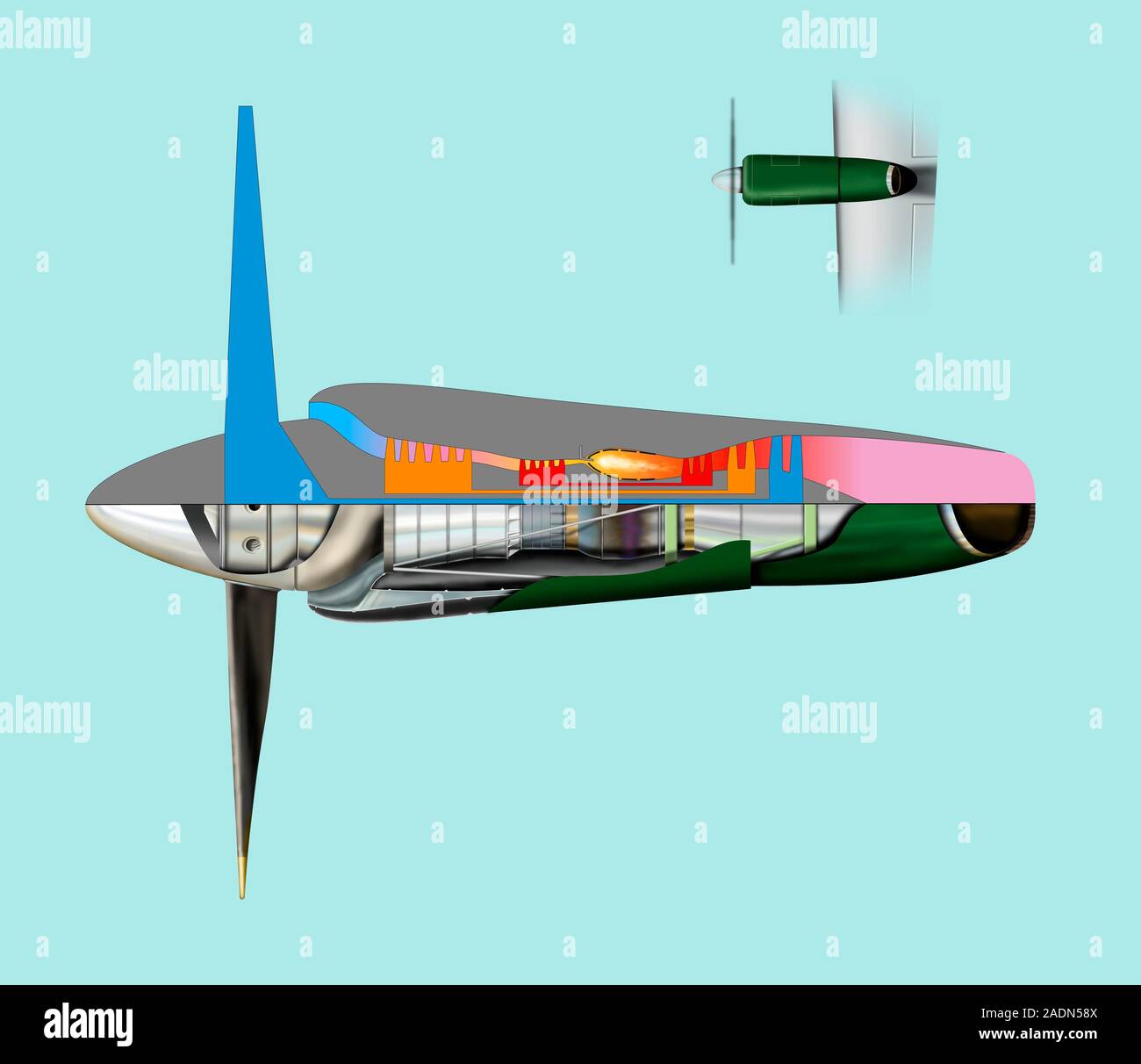 Turboprop engine. Diagram of a type of aircraft jet engine known as a ...