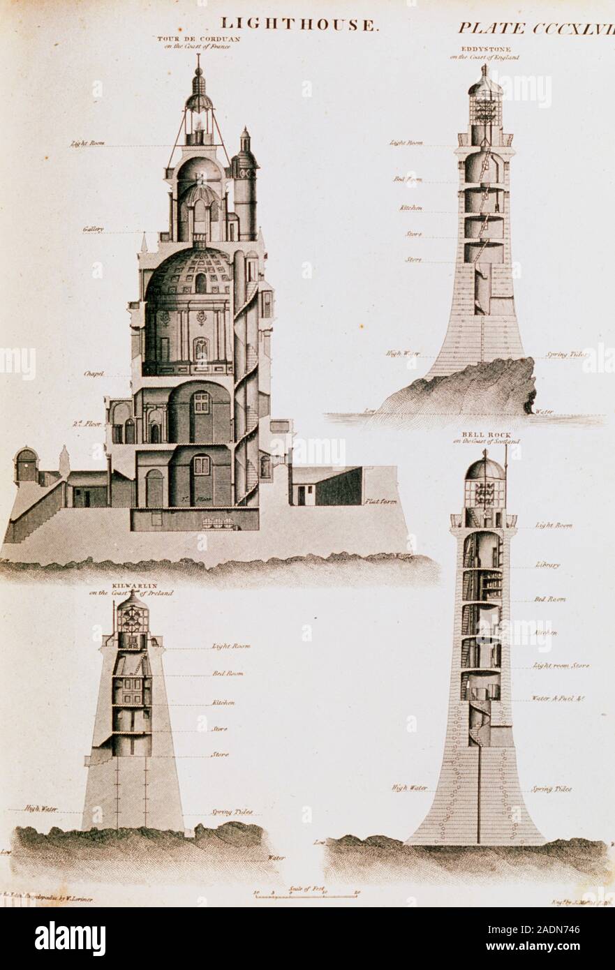 Lighthouses. Historical artwork of the architectural designs of four ...