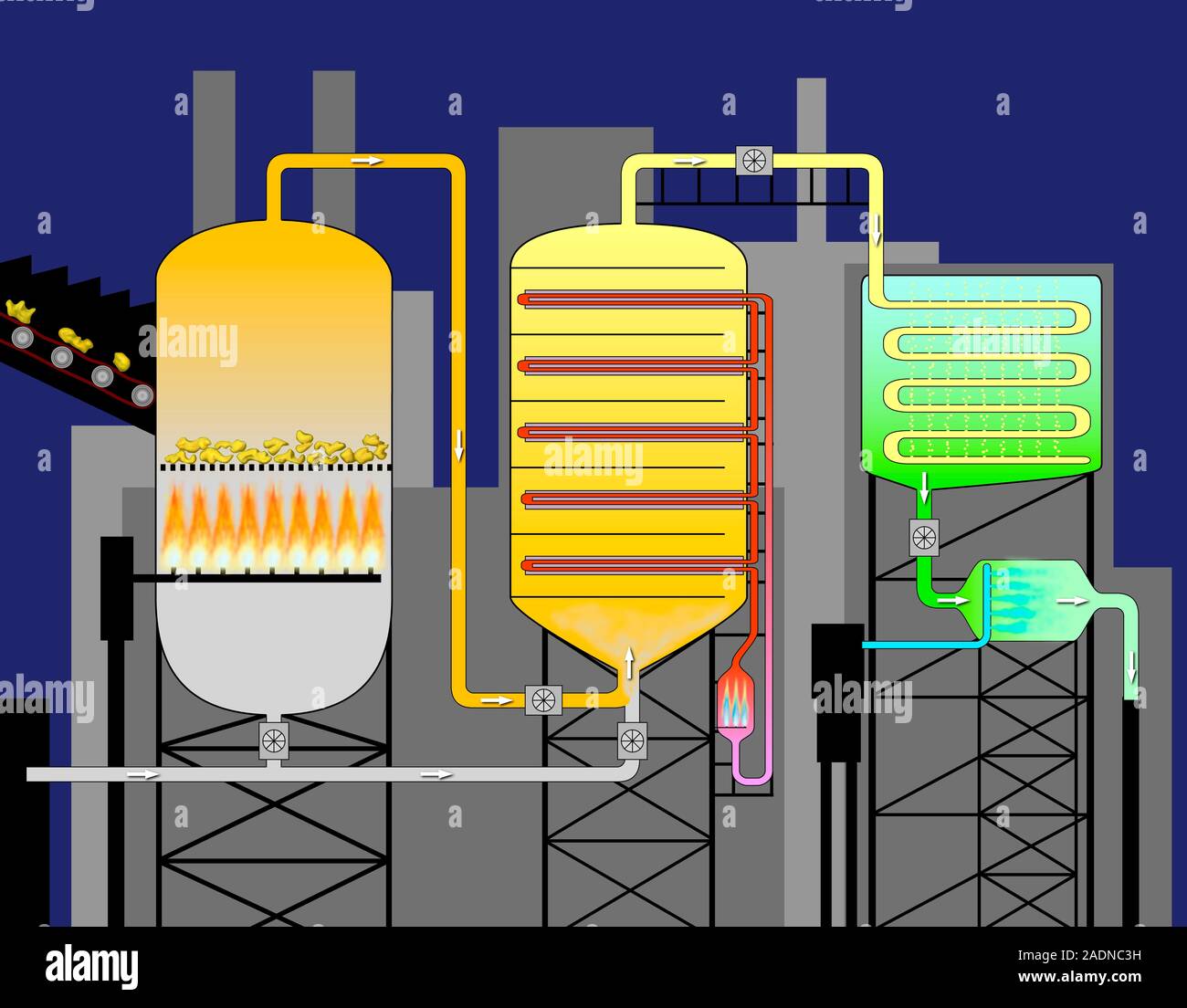 Phase Diagram Of Metals Used For Contacts Phase Diagram Eute