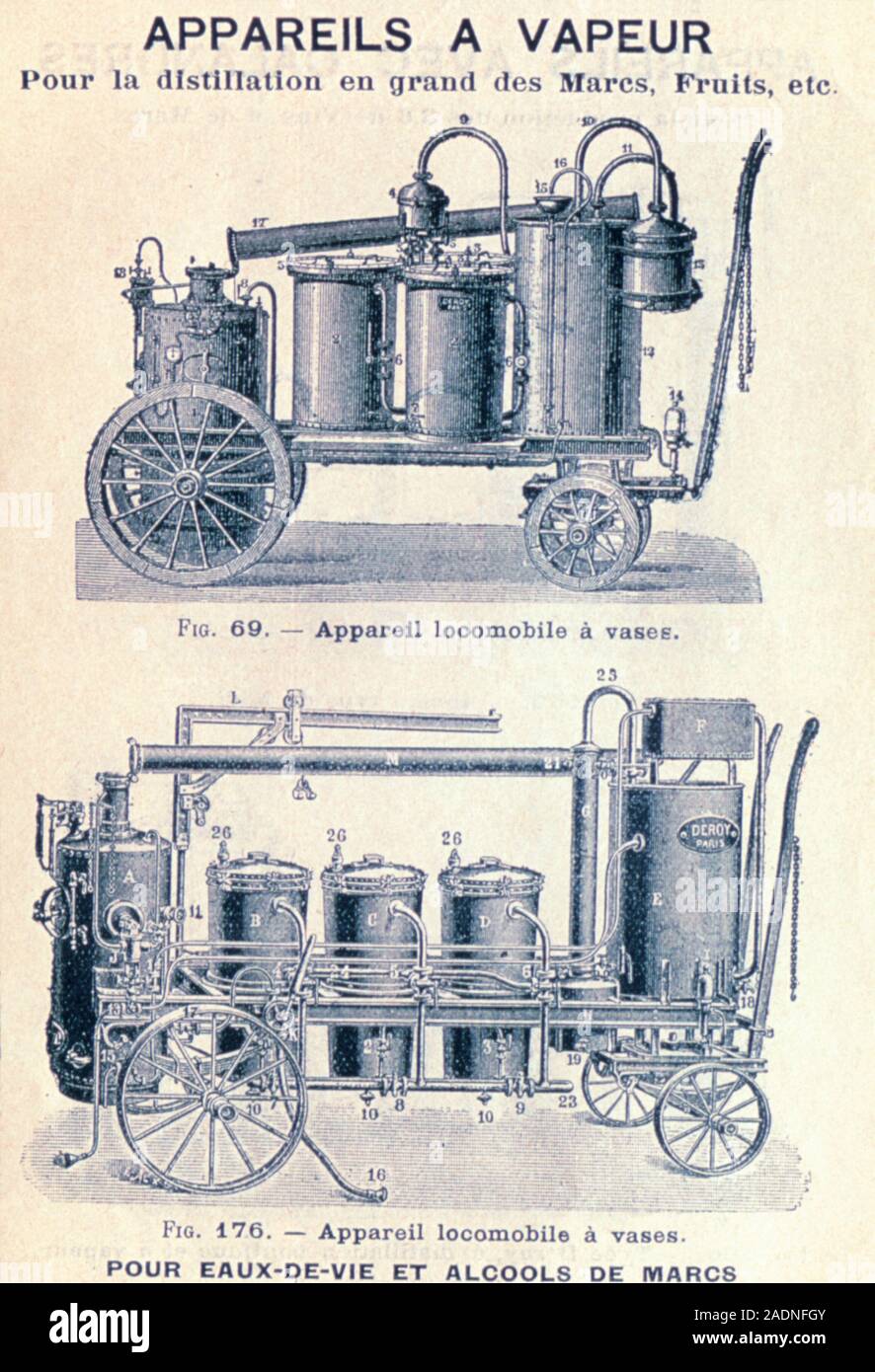 Alcohol distilleries. Historical artwork of two horse-drawn alcohol ...