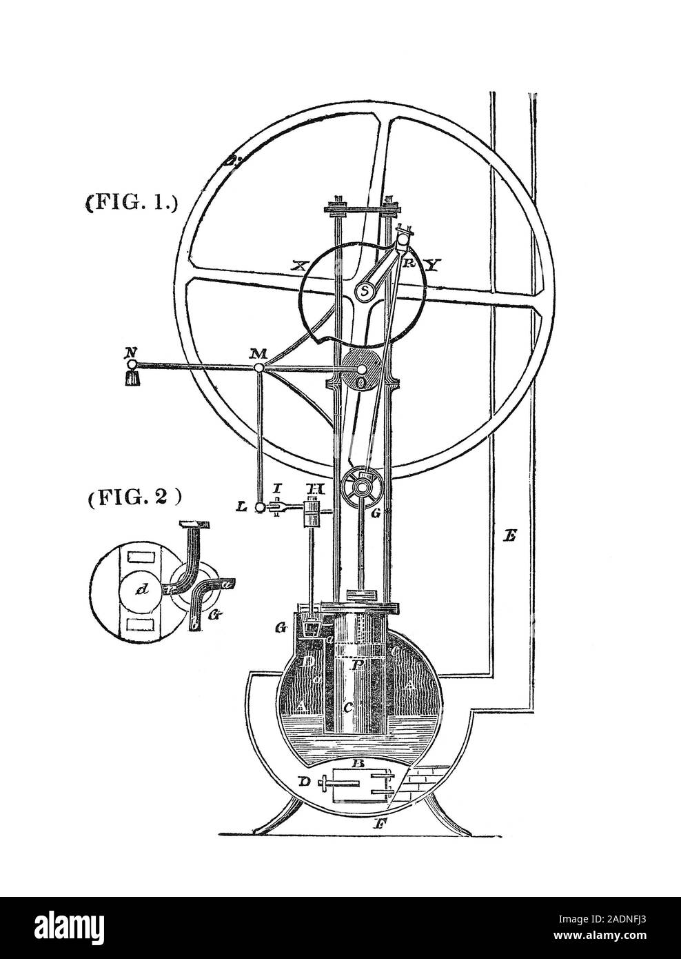 Trevithick and Vivian's high-pressure engine, historical artwork ...