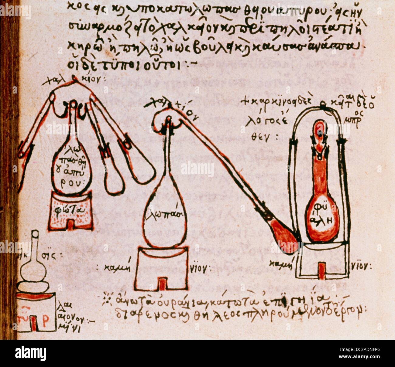 A page from a treatise on alchemy written by Zosimus of Panapolitus ...