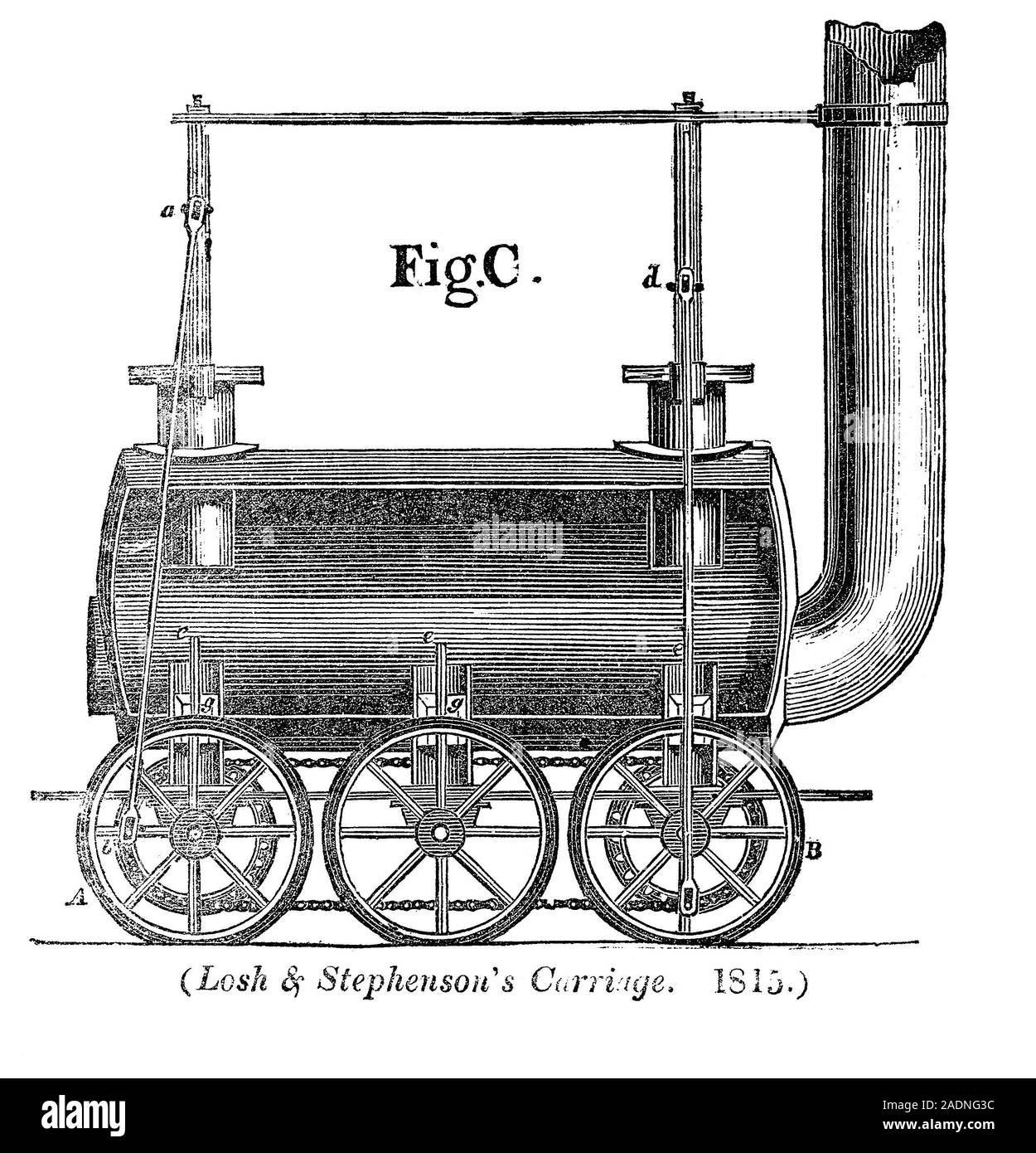 Losh and Stephenson's carriage. Historical artwork of a steam ...