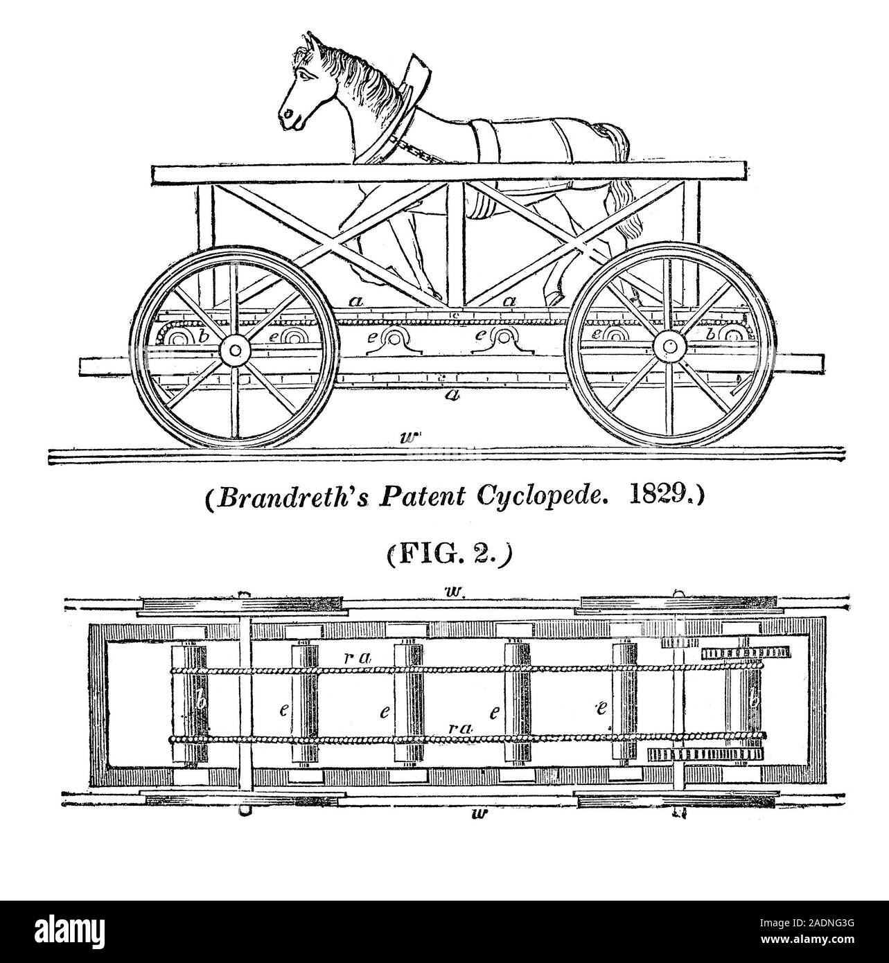 Brandreth's cyclopede. Historical artwork of the cyclopede, which was ...