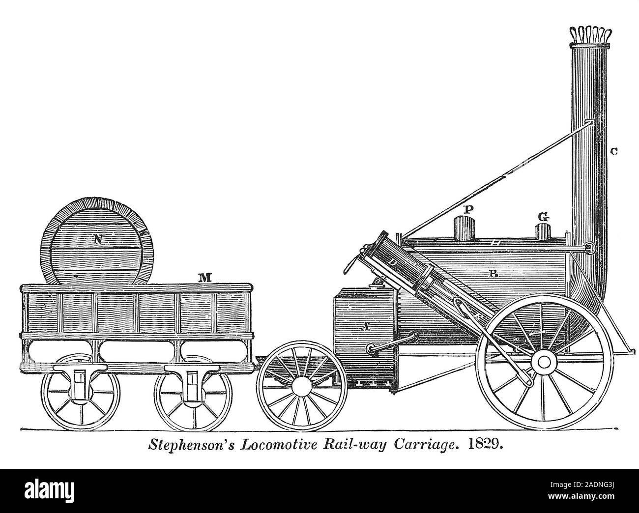 Stephenson's 'Rocket', historical artwork. Stephenson's Locomotive ...