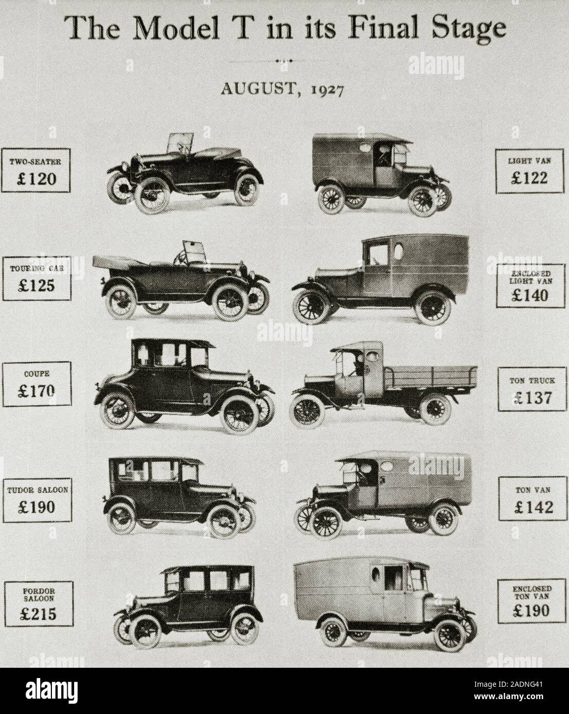 Ford Model T vehicles, 1927. Poster showing the different styles and ...