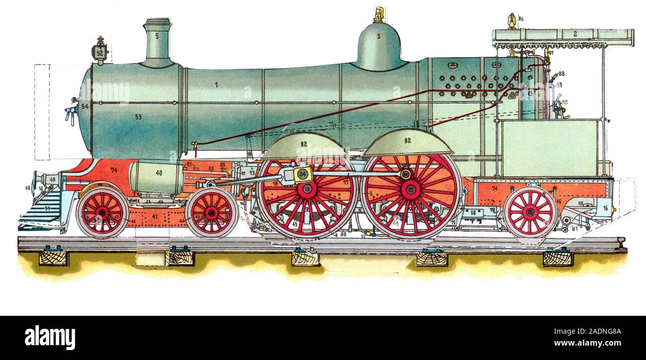 Early American steam locomotive. Diagram and artwork of an early US ...