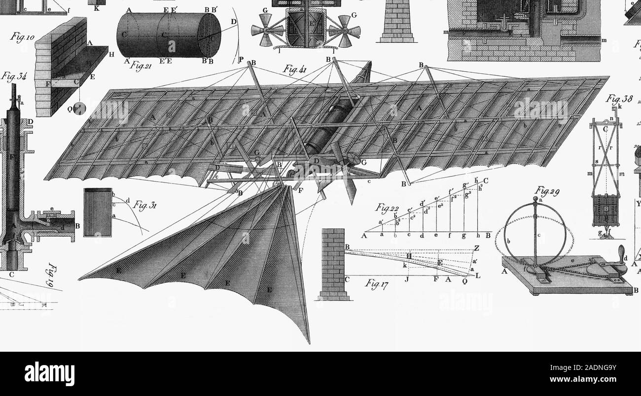Henson's flying machine. Historical illustration of the flying machine ...