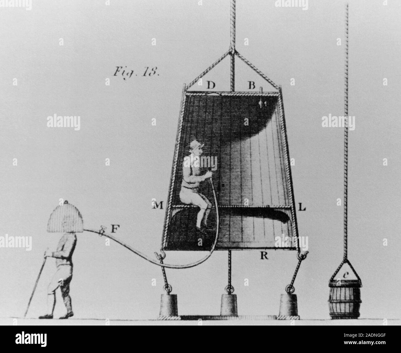 Halley's diving bell. Engraving of Halley's diving bell of 1716 ...