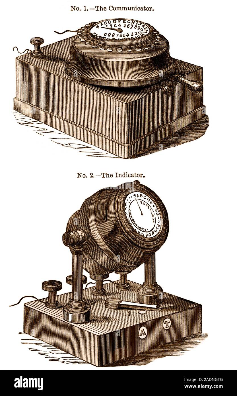 Wheatstone telegraph. Historical artwork of Sir Charles Wheatstone's ...