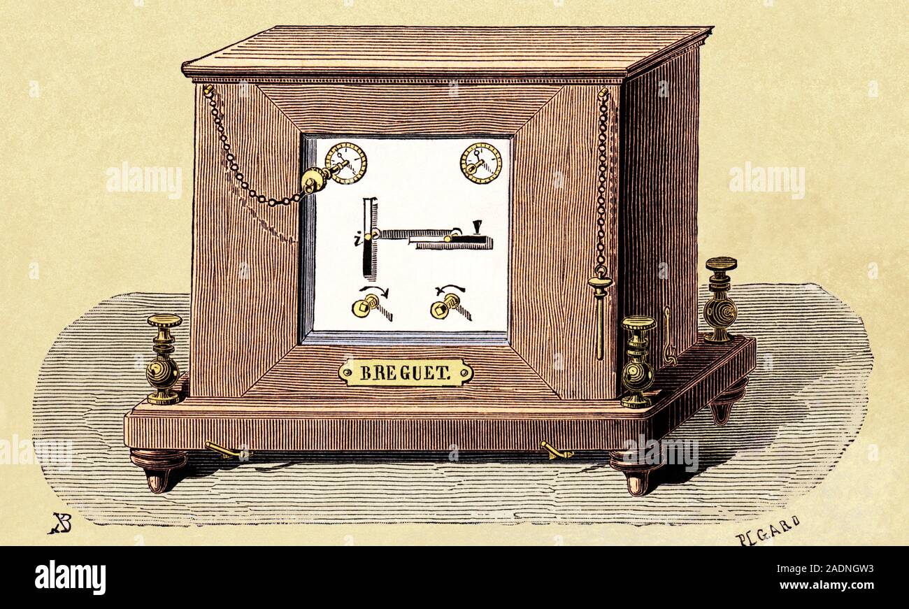 Telegraph machine. Historical artwork of a Foy- Breguet twin-needle ...
