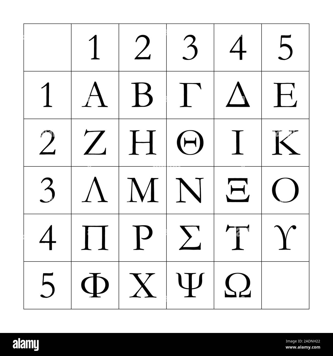 Polybius square, artwork. This device, used in encryption and ...