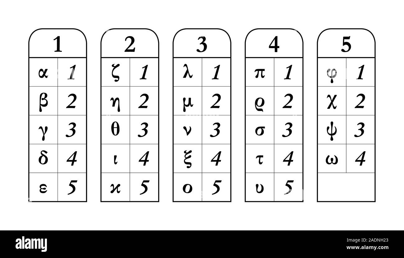 Polybius greek tablets. Artwork of tablets depicting the Polybius ...