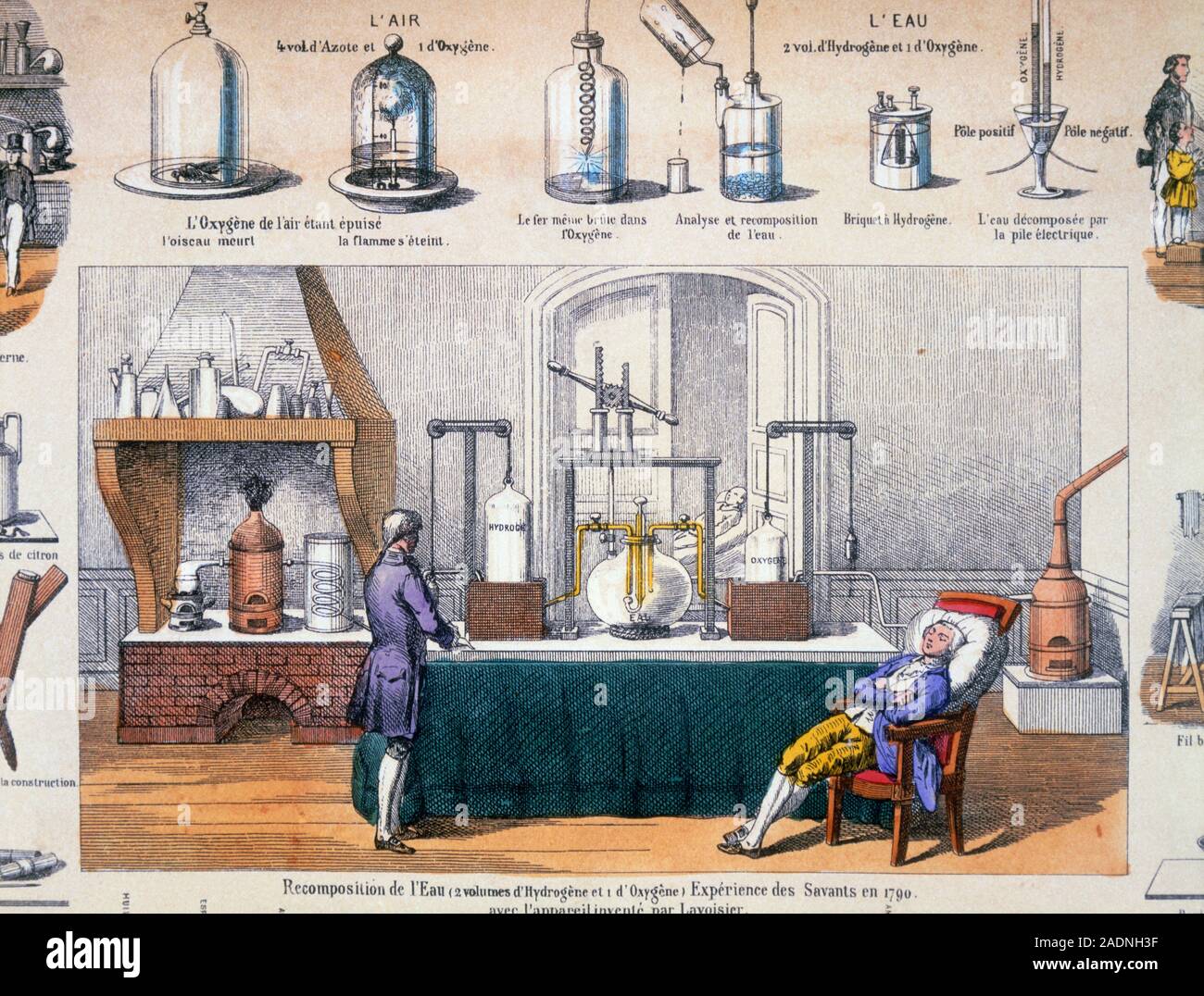 Illustration depicting Robert Fludd's thermoscope (centre), an early ...