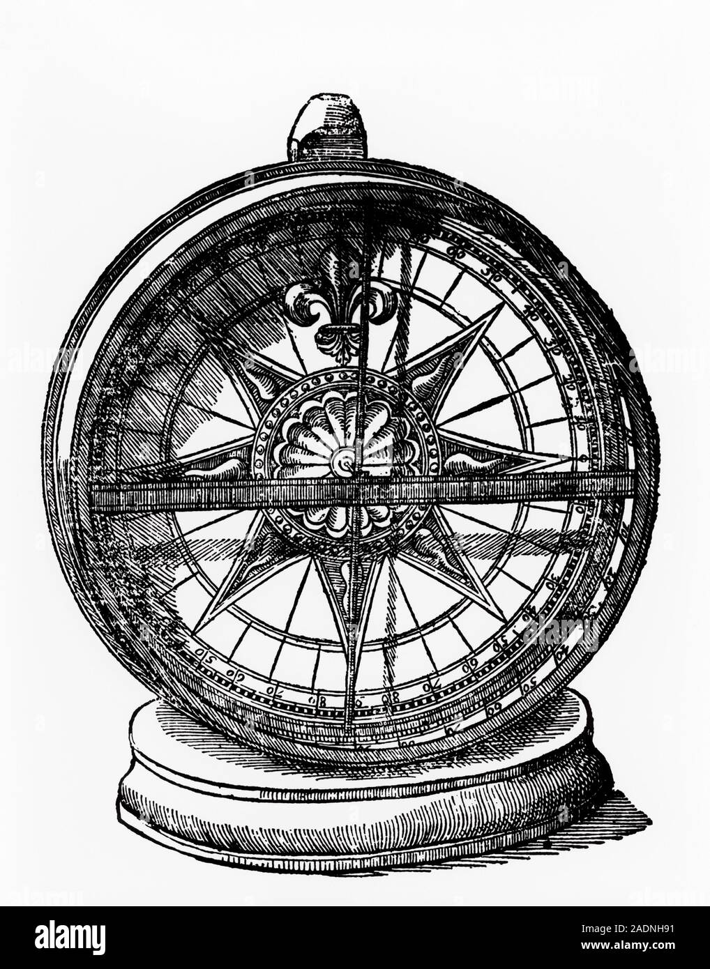 Magnetic dip angle measurement by English physicist William Gilbert ...