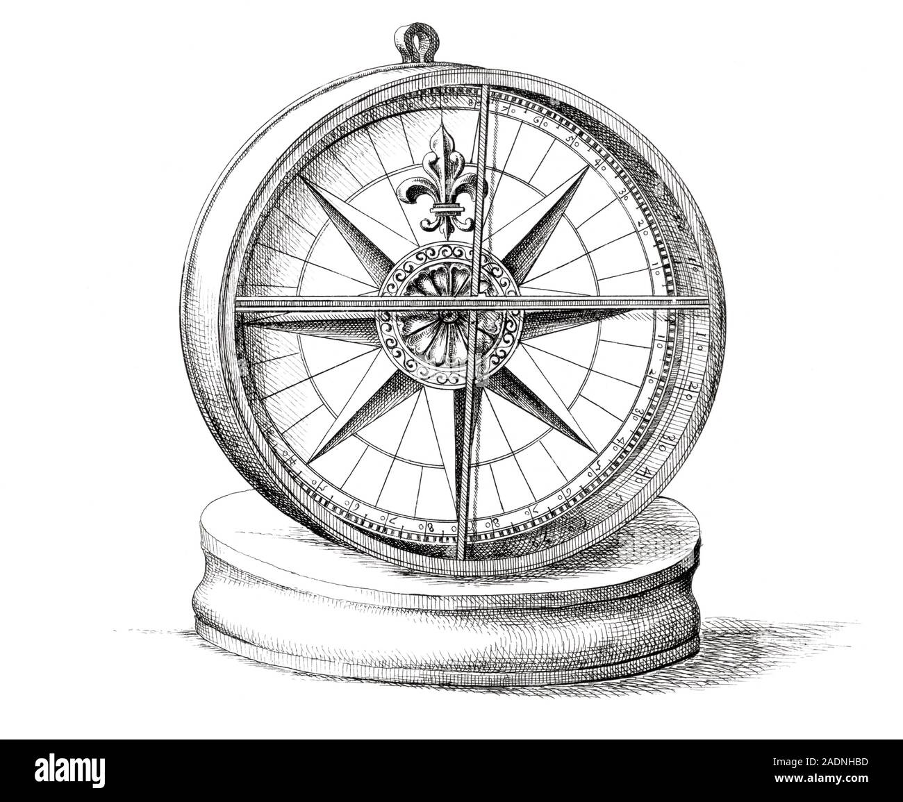 Magnetic dip angle measurement, as depicted in the 1633 edition of De ...