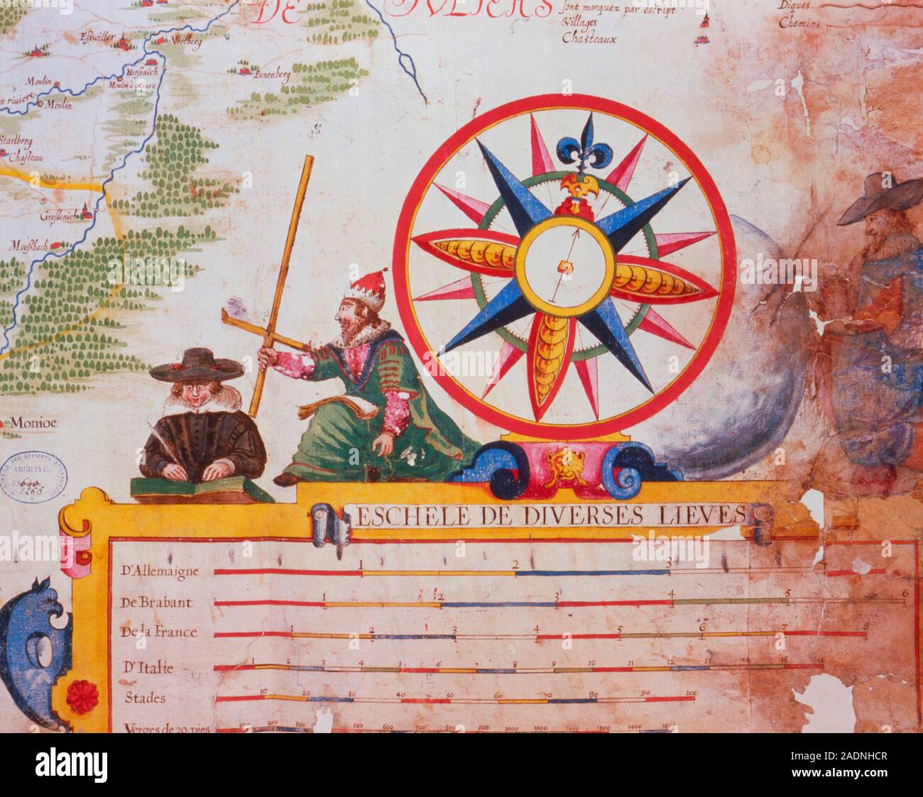 Map scale. Scale from a historical map showing the different units used ...