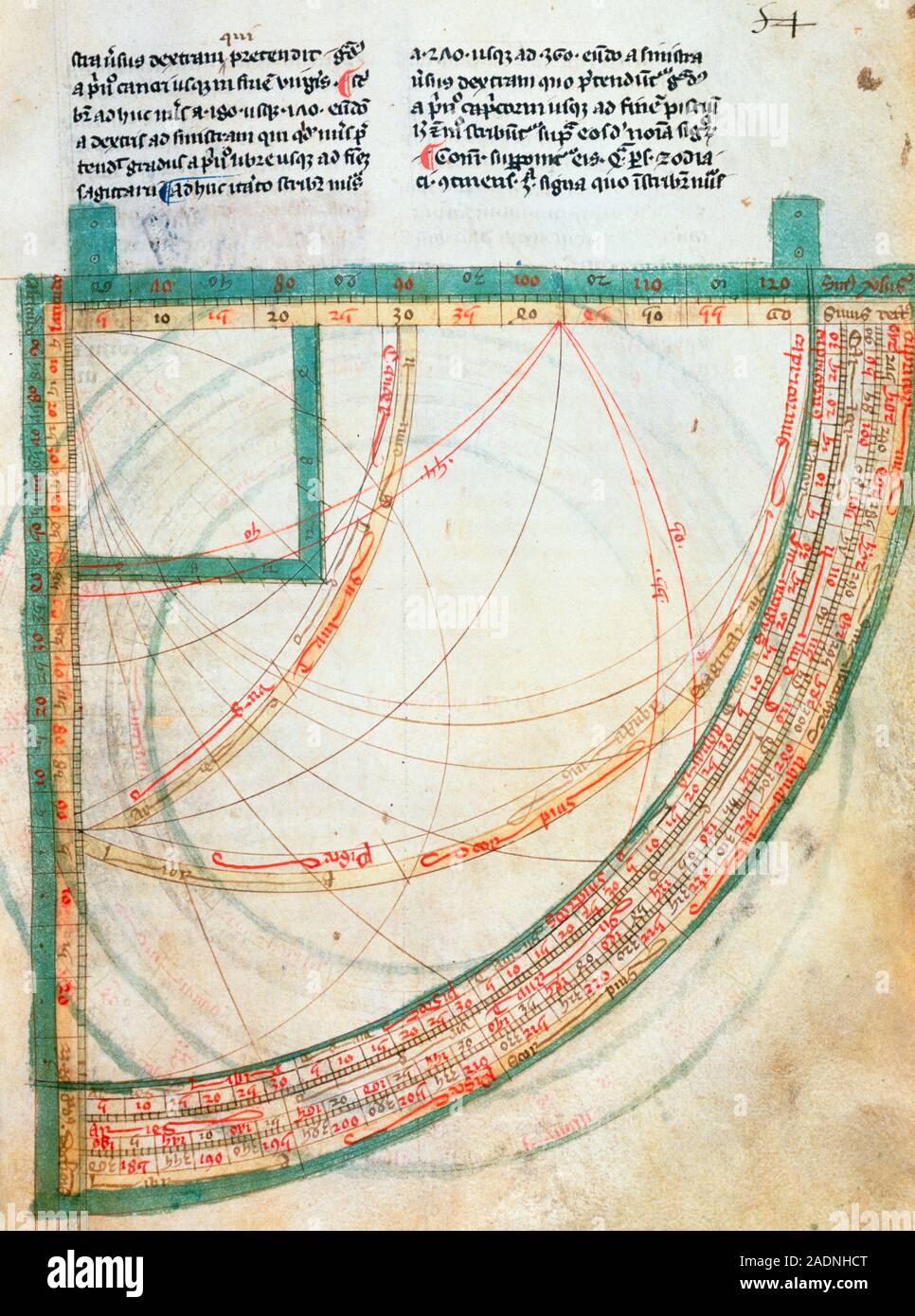 Quadrant. Medieval illustration of a quadrant, a device for measuring ...