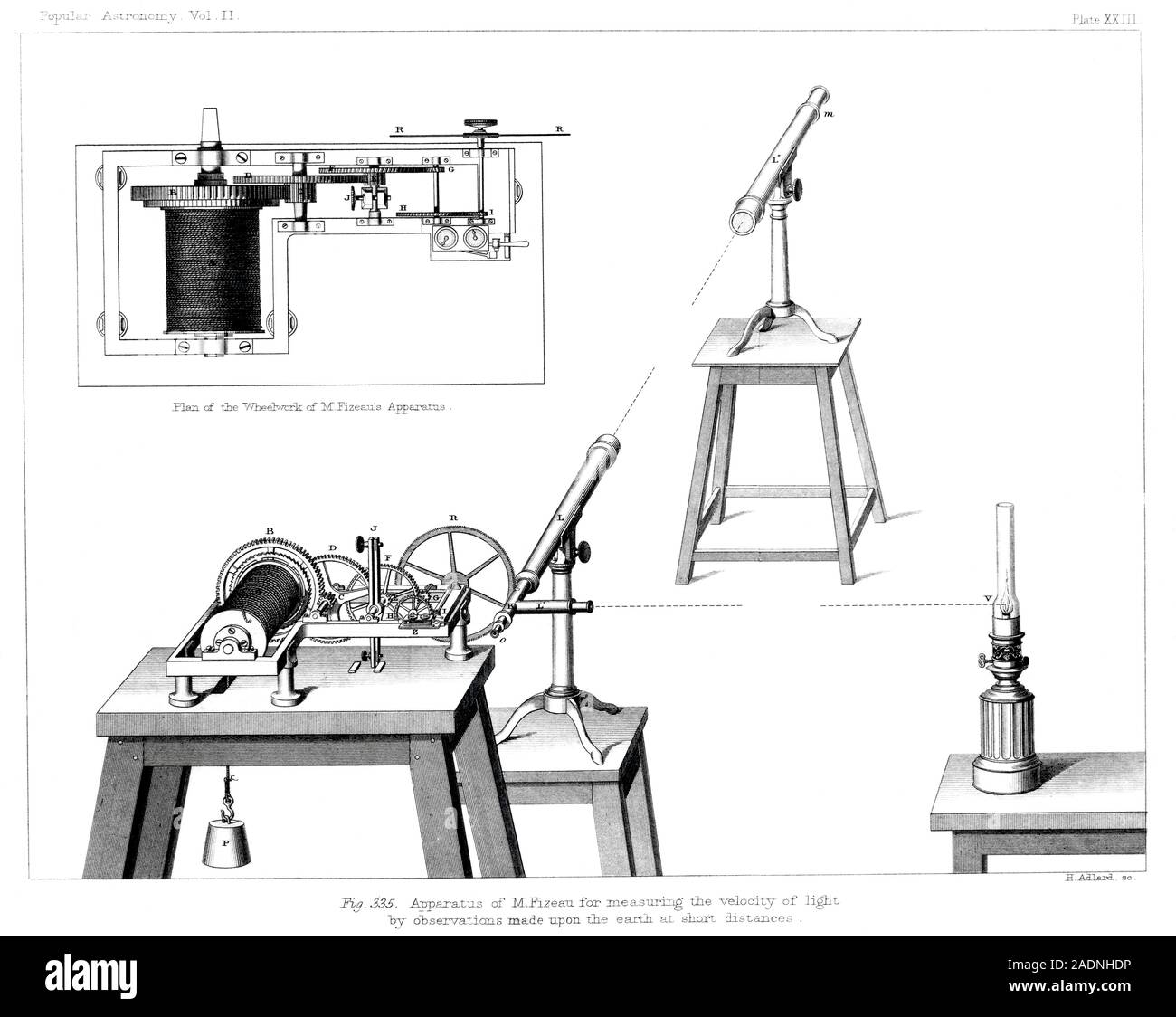 Measuring the speed of light. Engraving showing the apparatus used by ...