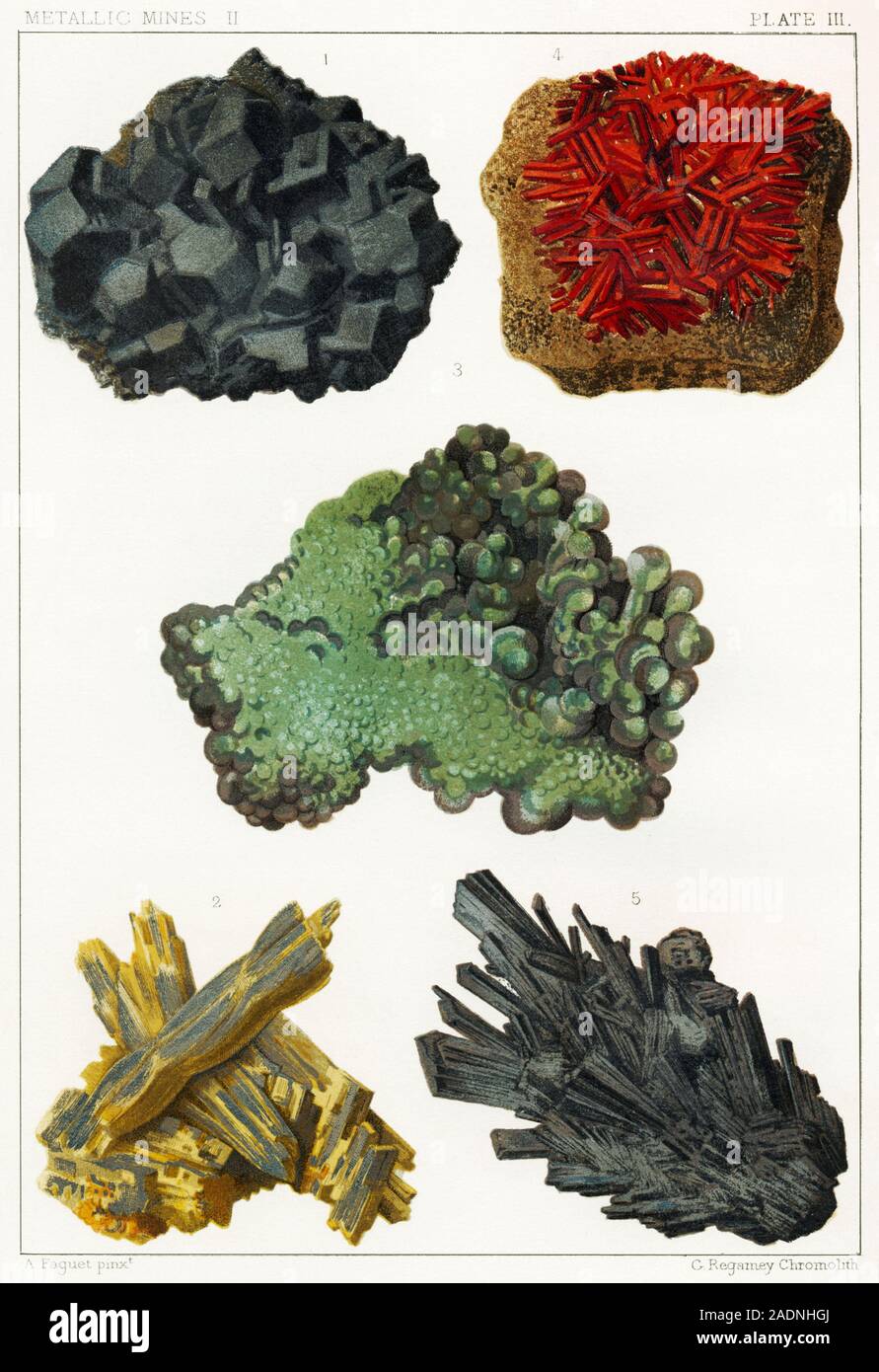 Heavy metal minerals. Historical artwork of some of the minerals of ...