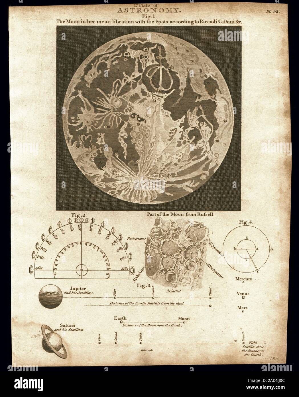Map of the Moon, 1810. This plate depicts the geographical features of ...