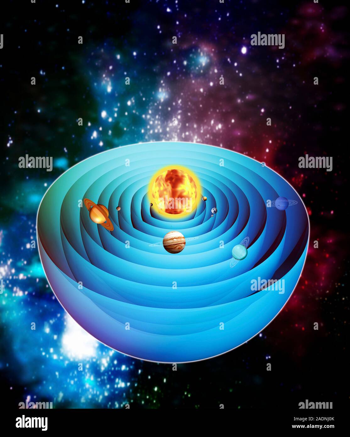 Copernican solar system. Computer artwork depicting the solar system ...