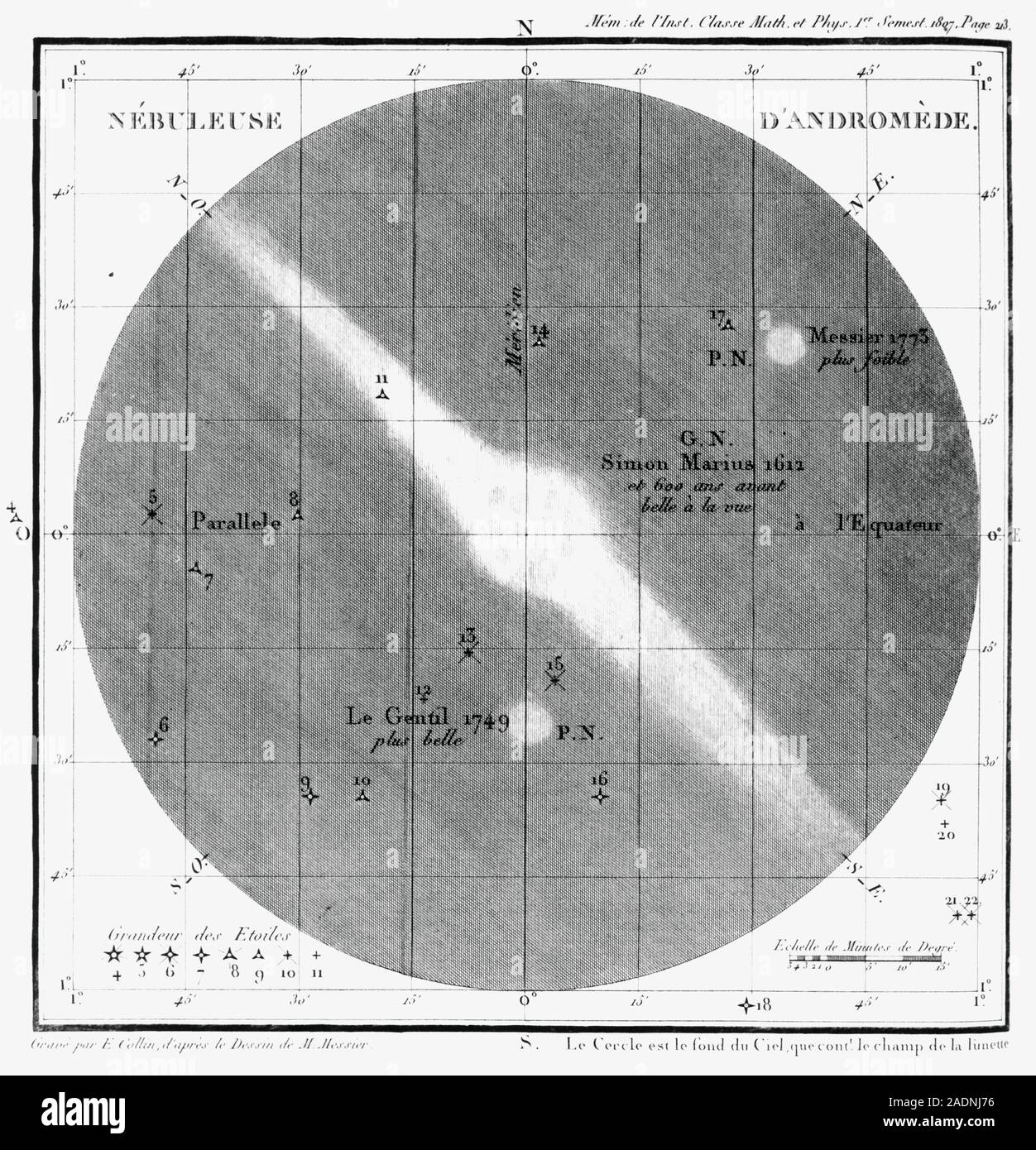 Sketch of the Andromeda galaxy (M31). Historical artwork by Charles Messier (1730-1817), showing ...