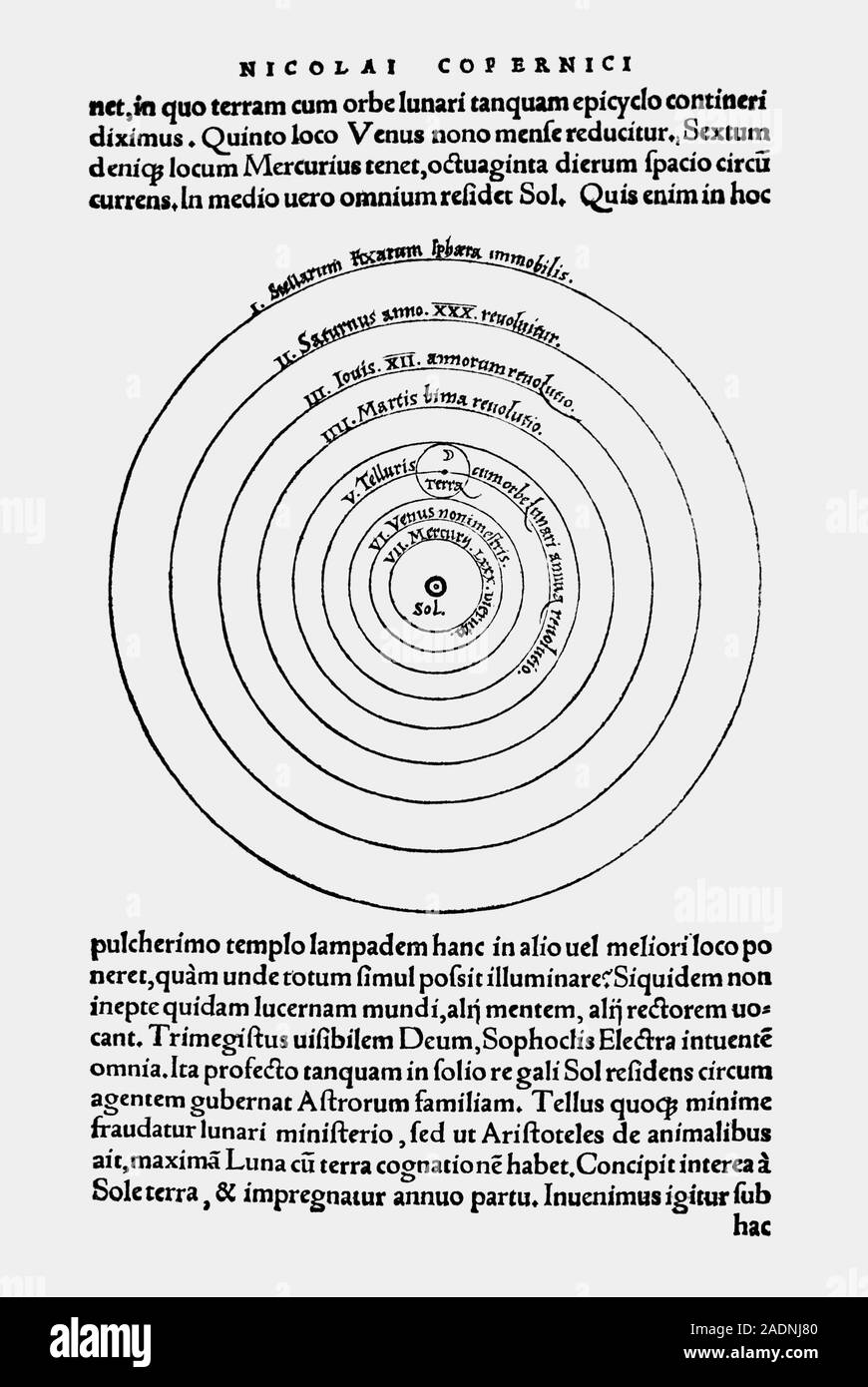 Heliocentric model, published by Nicolaus Copernicus (1473-1543) in ...