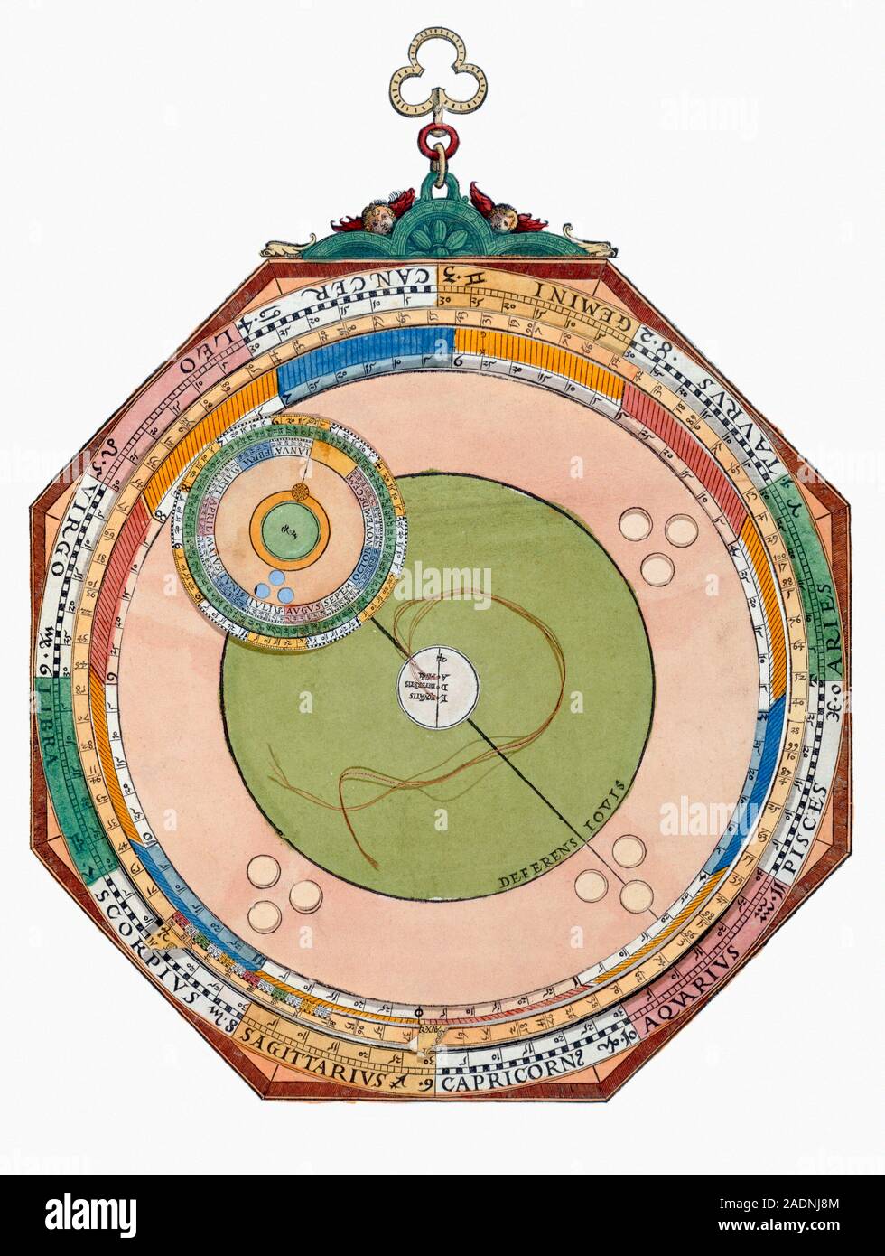 Wheel chart for Jupiter's orbit. This volvelle (wheel chart) is from ...