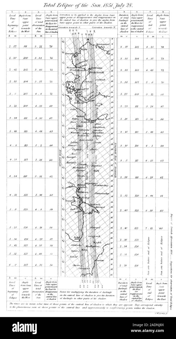 Total solar eclipse viewing locations, 1851. Diagram predicting the ...