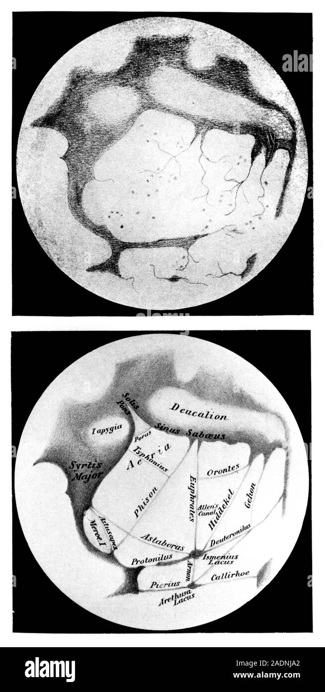 Maunder's study of canals on Mars. Drawings of Mars used in an ...