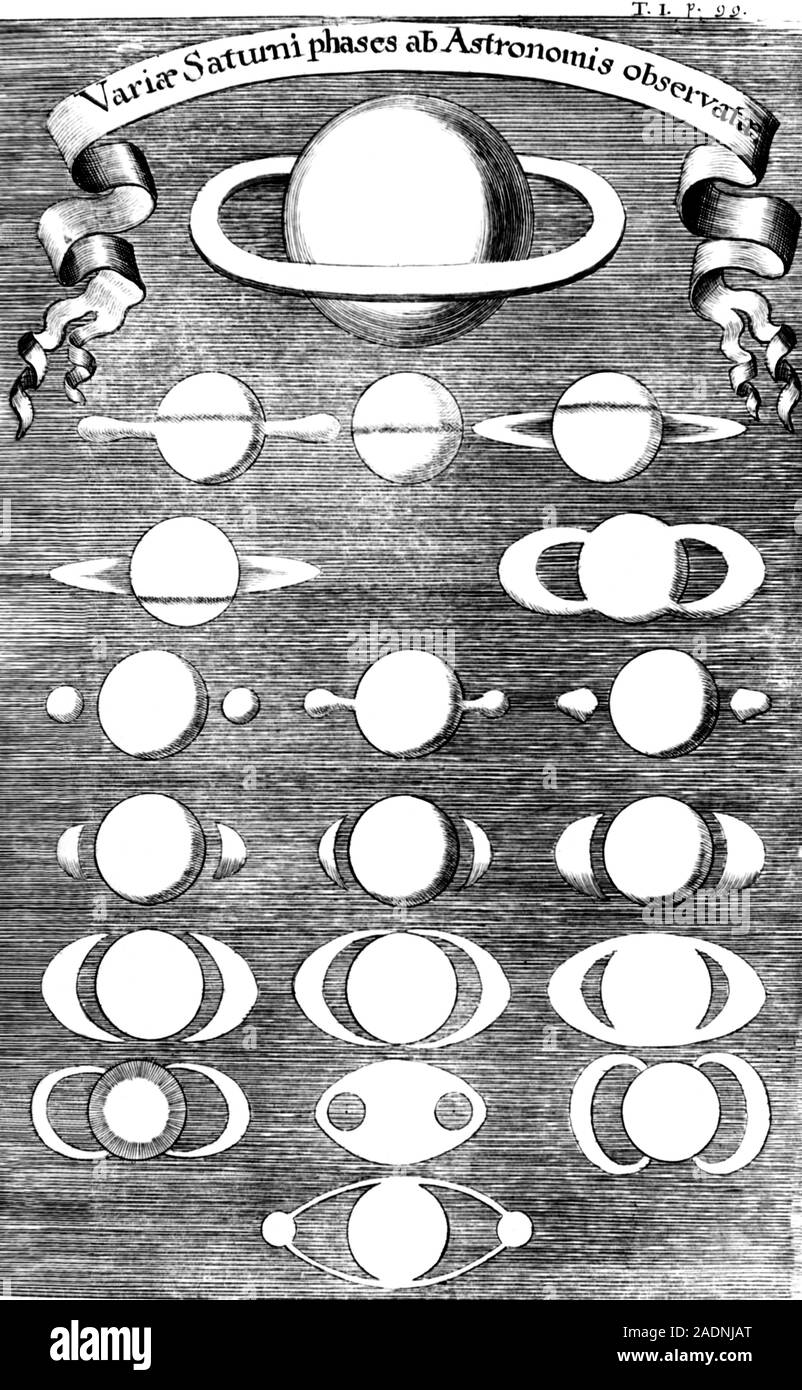 Phases of Saturn, artwork published in Specula Physico-Mathematico ...