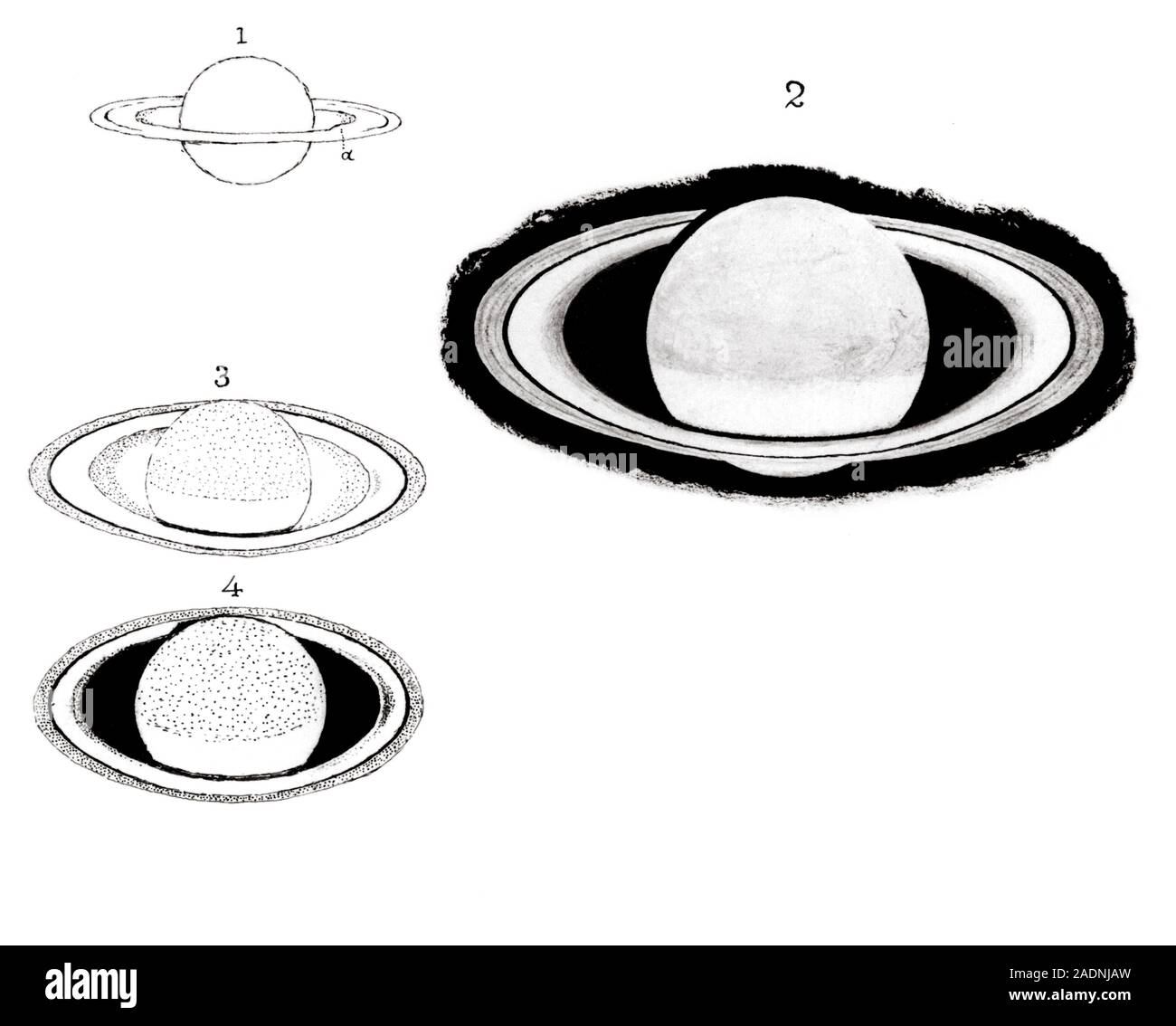 Drawings of Saturn, by the British clergyman and astronomer Thomas ...