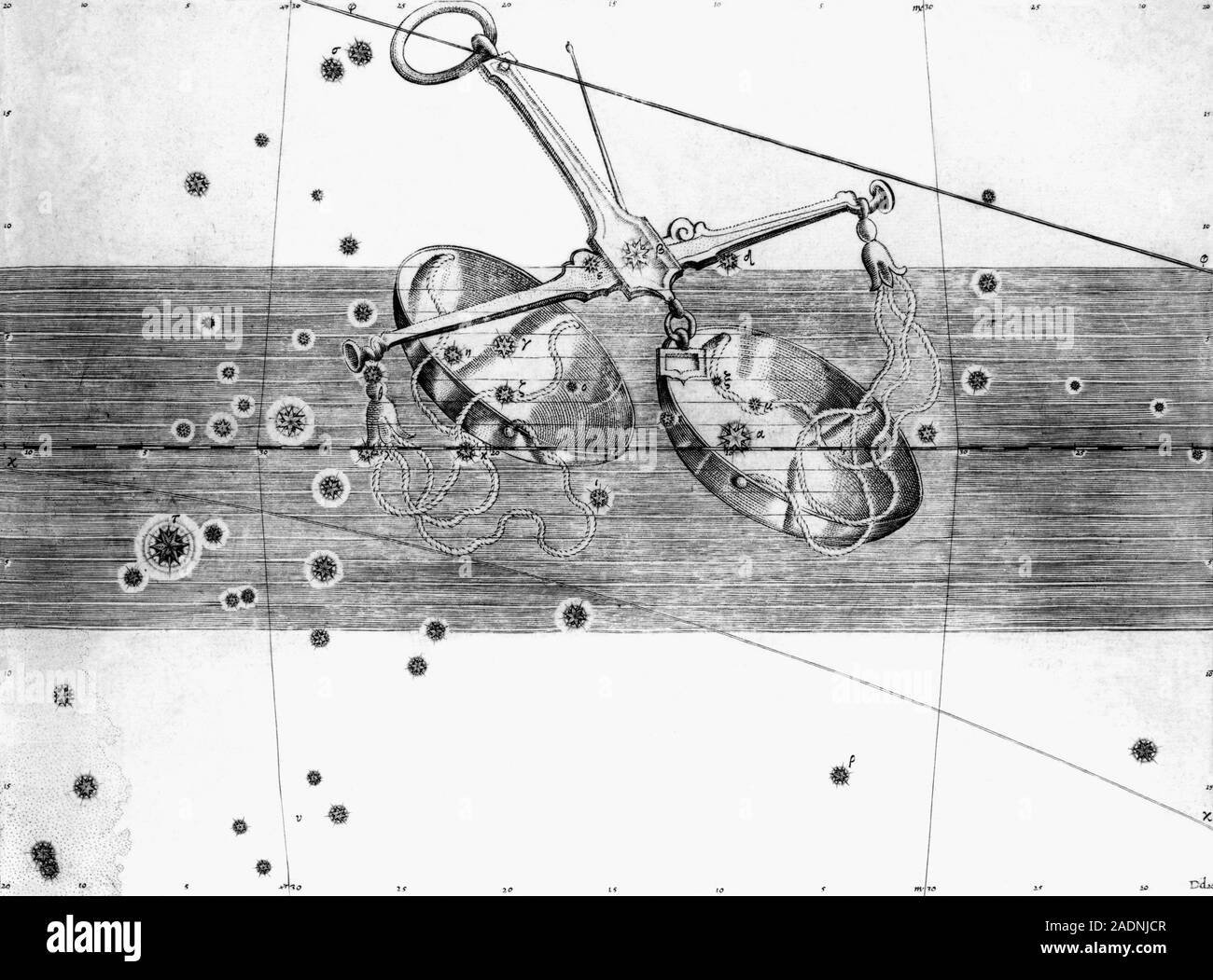 Libra constellation. 17th century artwork of a balance scale ...