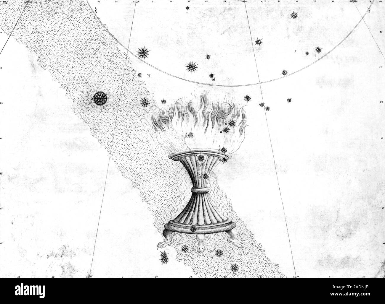 Ara constellation. 17th century engraving of Ara (the Altar), overlaid ...