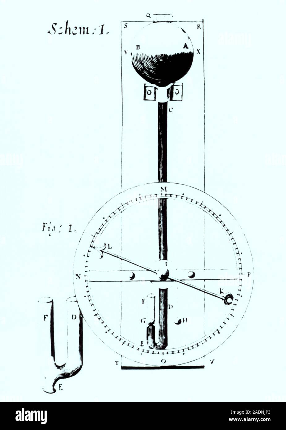 Hooke's wheel barometer. 17th-century illustration of the wheel ...