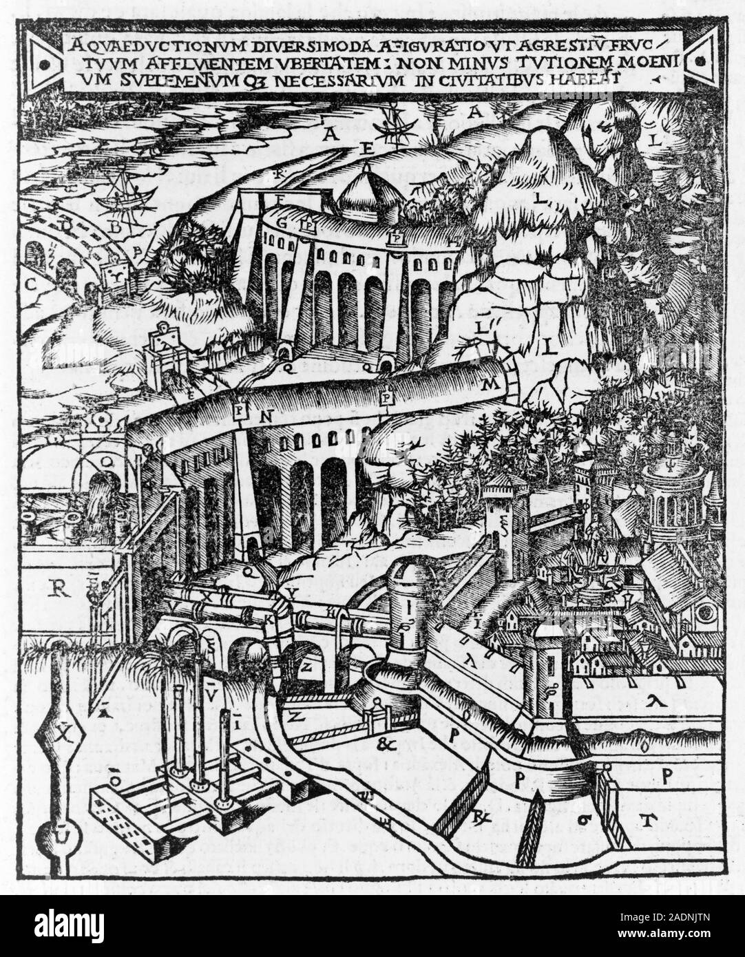 Roman water supplies. Historical artwork showing a labelled bird's-eye ...