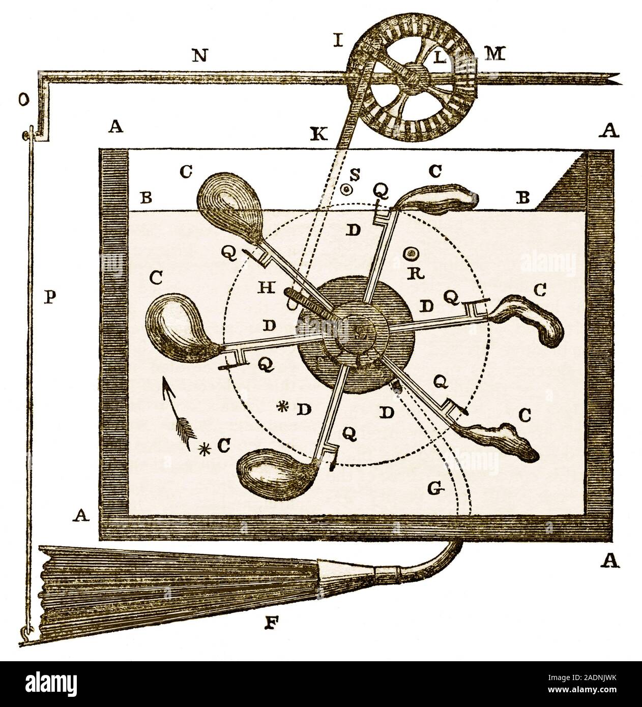Perpetual motion machine. Historical diagram of a perpetual motion ...