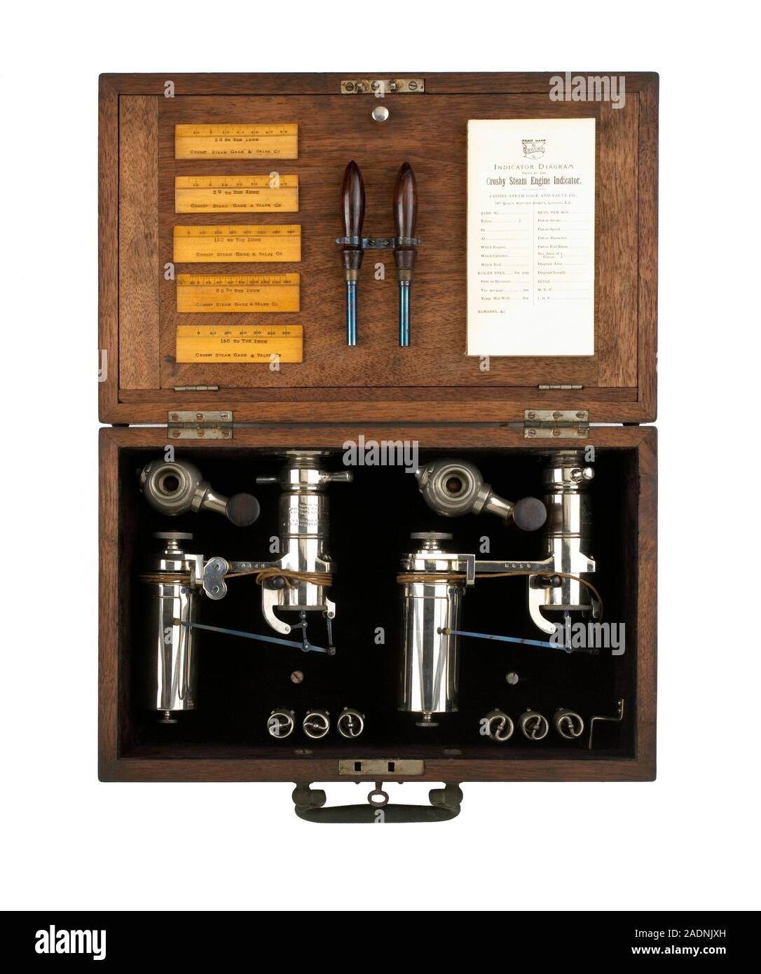 Steam engine indicator in its box. This portable instrument was used to ...