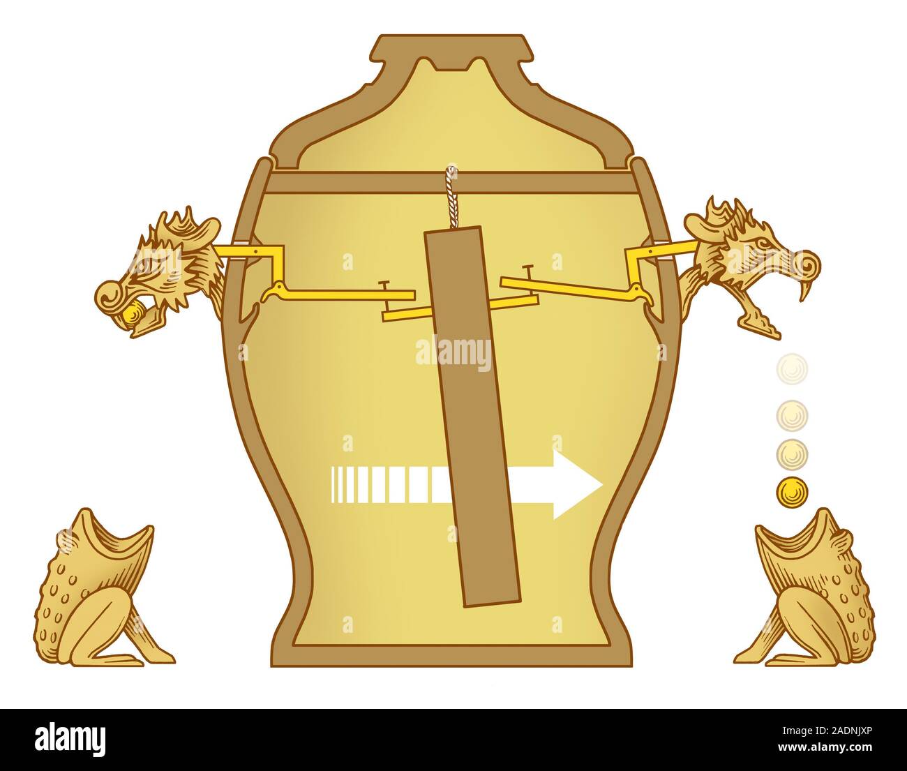 Chinese earthquake detector, artwork. This device was invented around ...