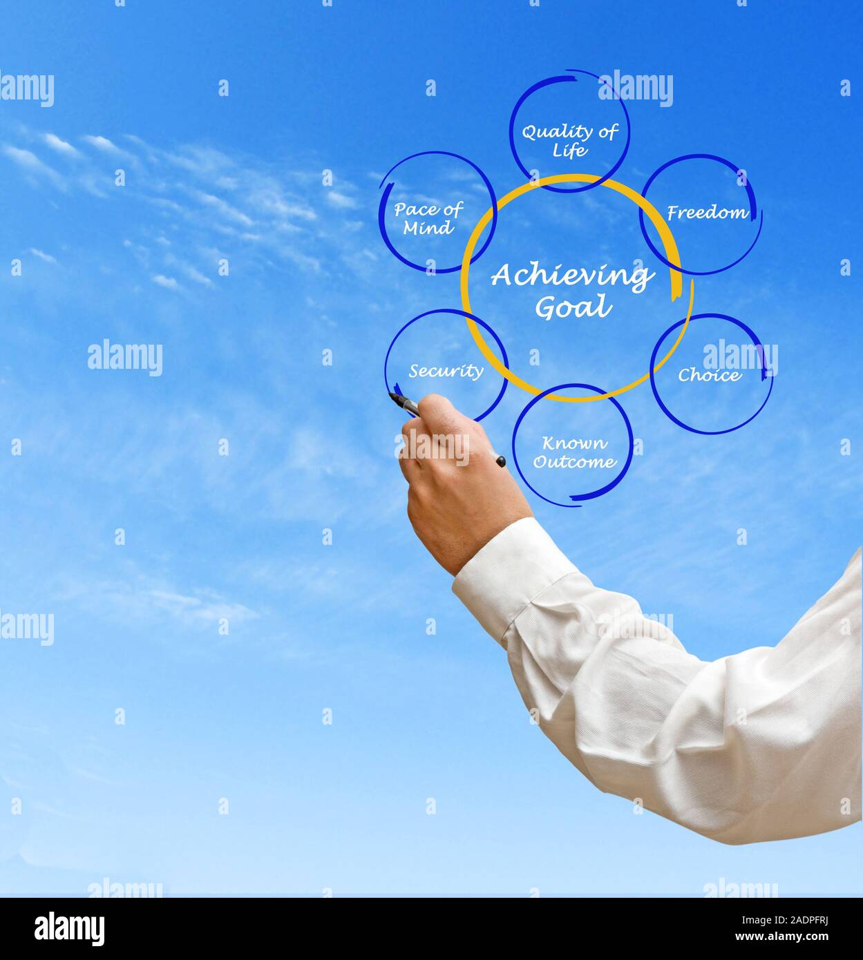 Achieving goal hi-res stock photography and images - Alamy