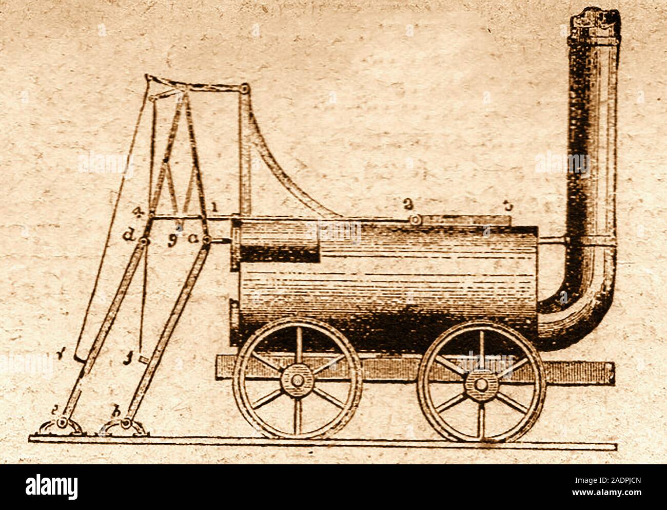 Impractical Inventions