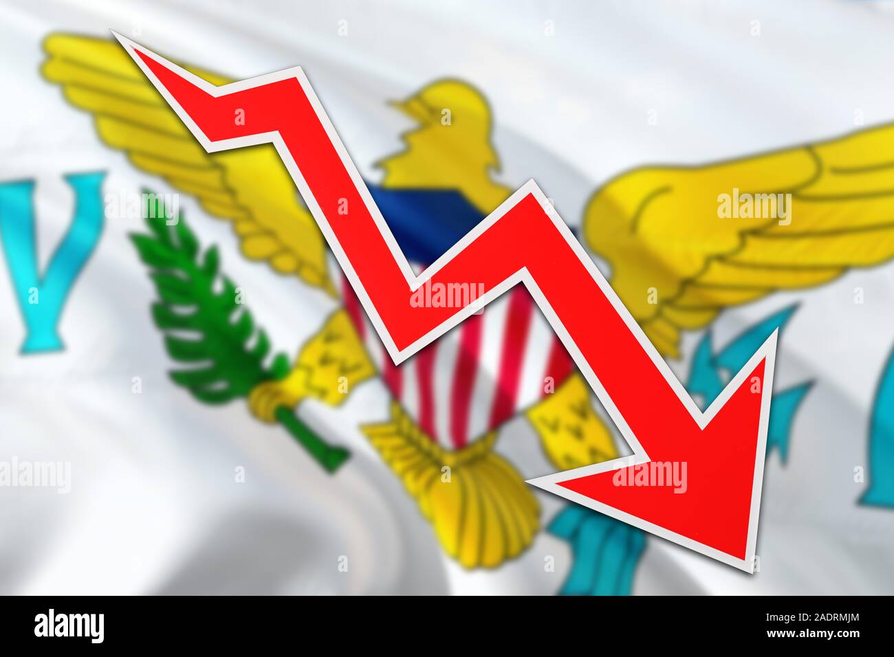 United States Virgin Islands economy graph is indicating negative ...