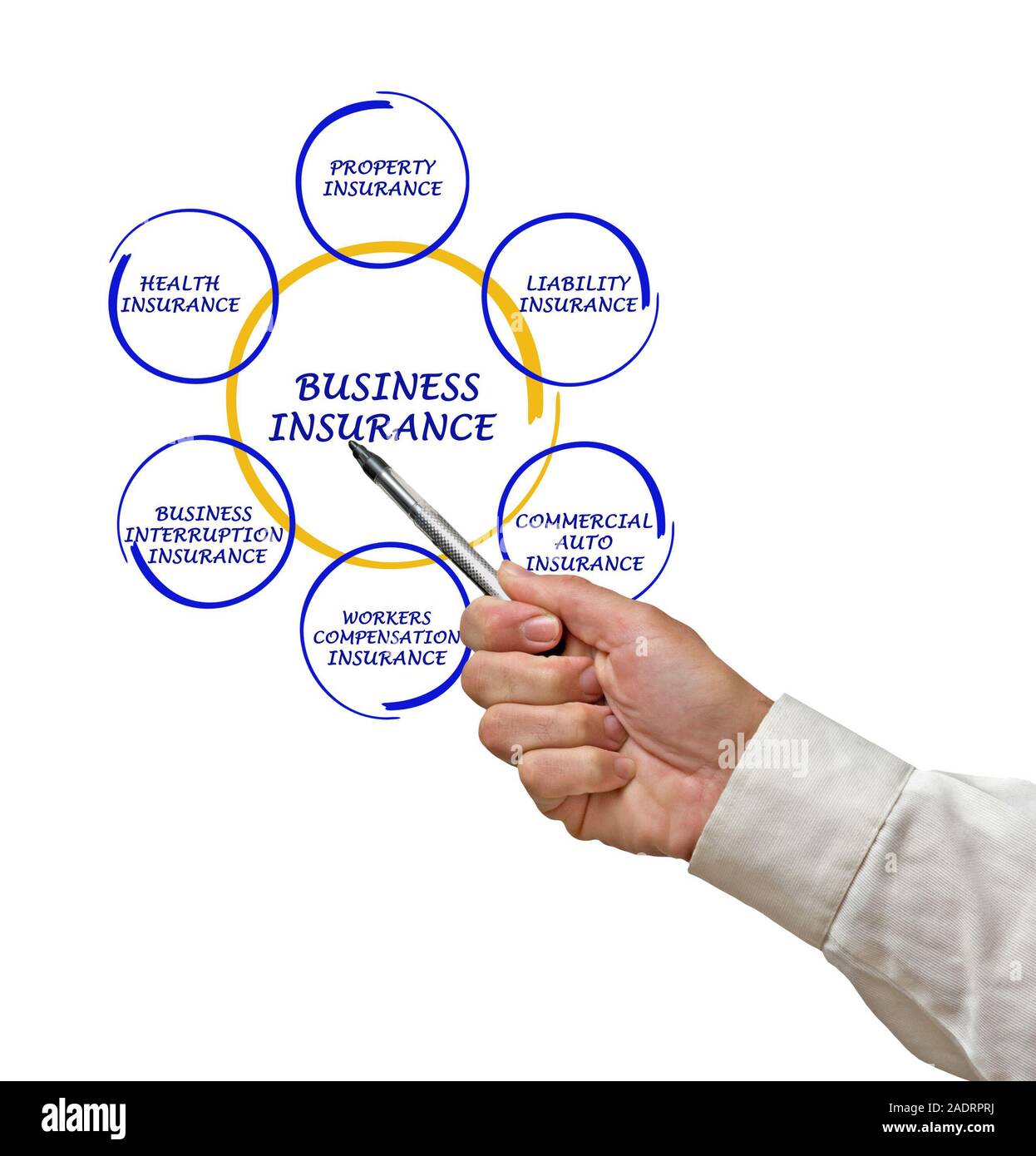 Business interuption hi-res stock photography and images - Alamy