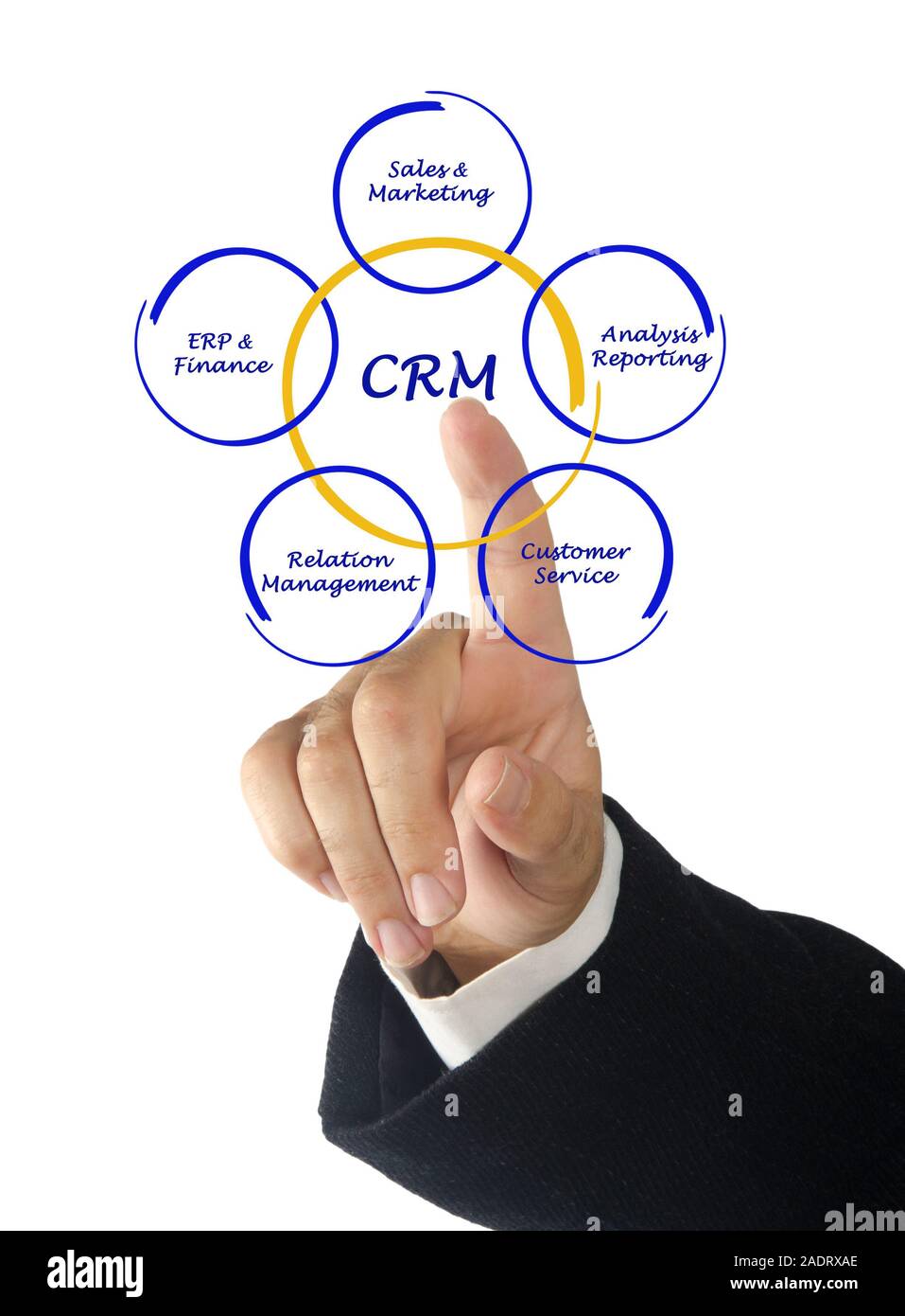 Crm reporting hi-res stock photography and images - Alamy