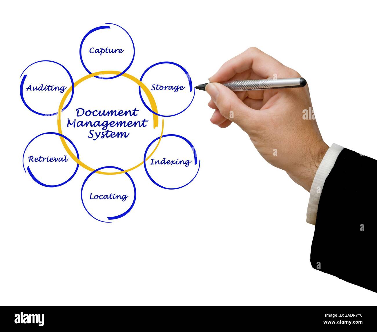 Groupware Cut Out Stock Images & Pictures - Alamy