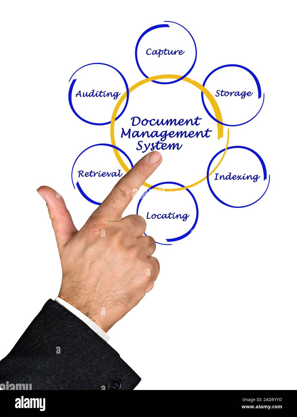 Locating software hi-res stock photography and images - Alamy