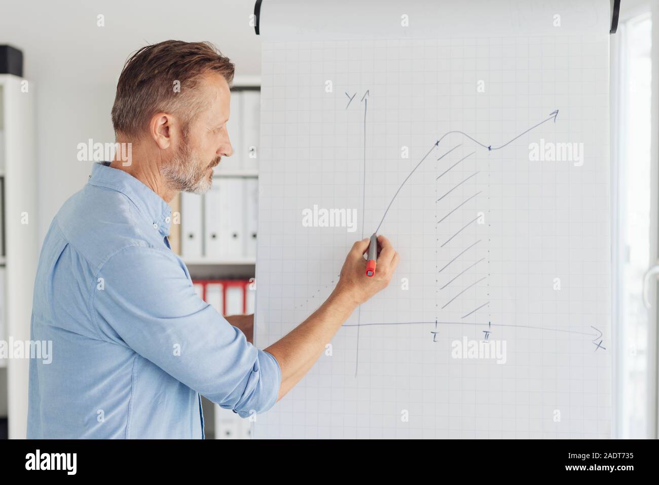 Flip chart lecture hi-res stock photography and images - Alamy
