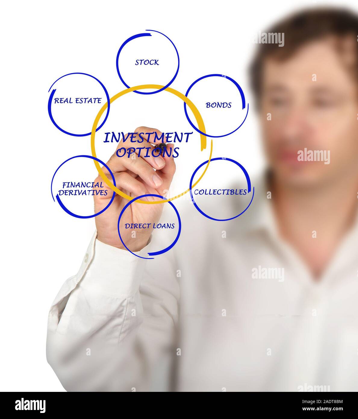 Options vertical hi-res stock photography and images - Alamy