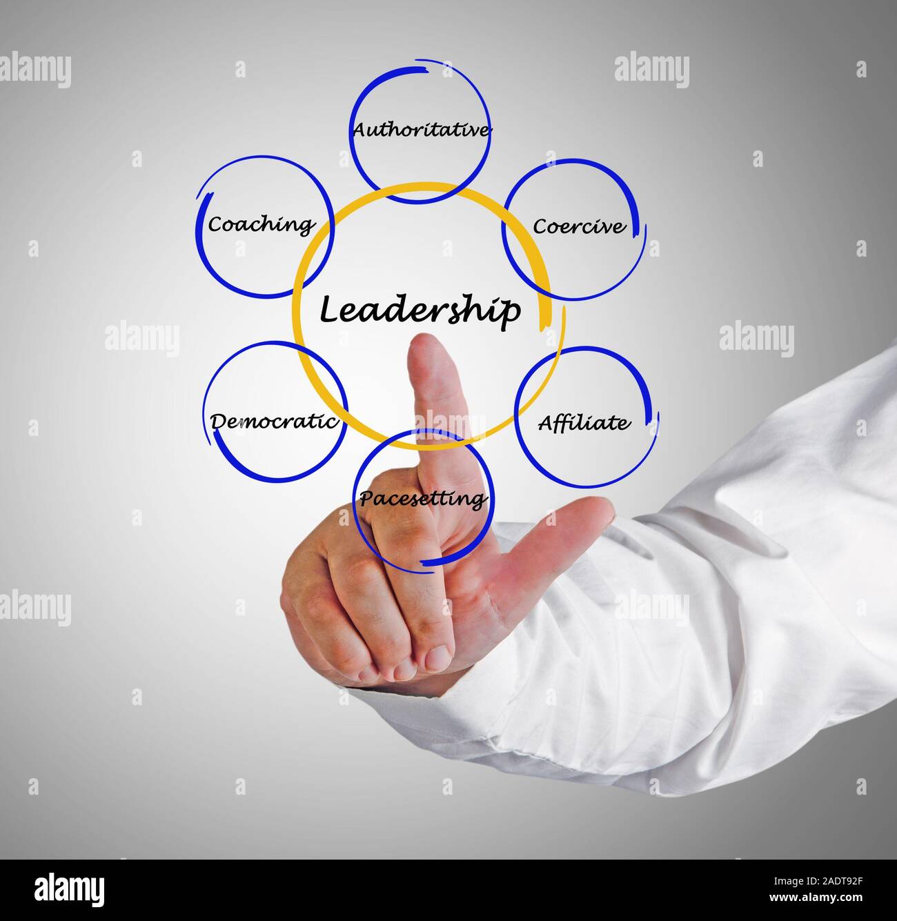 Pacesetting leadership hi-res stock photography and images - Alamy
